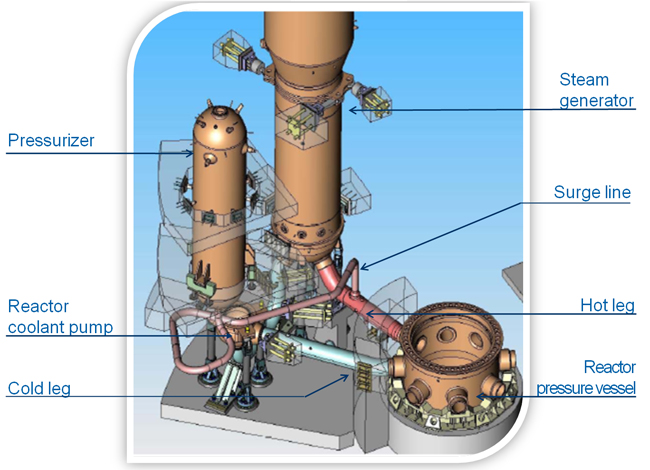 TVO - Pressurizer brought to installation site at OL3